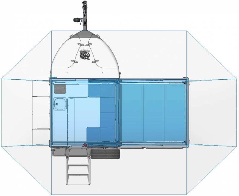 GT Camper Trailers Australia